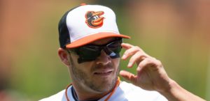 5 Best Baseball Sunglasses for Youth and Adults in 2021 - Dugout Debate